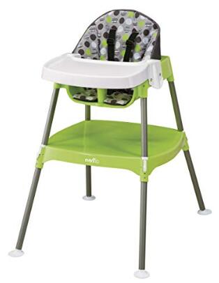 30+ Best Portable High Chair Reviews & 2022 Ultra Guides (New update)