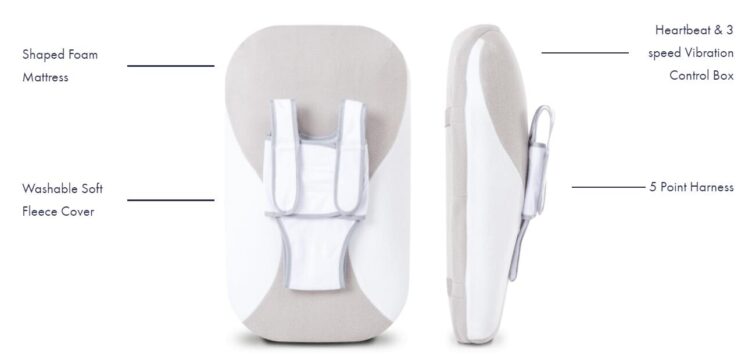 Babocush Newborn Baby Cushion Reviews - 2019's New Guides